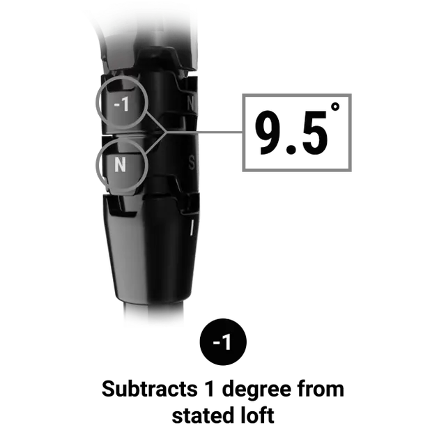 Callaway Optifit Instructions | Adjust Your Driver | Shop
